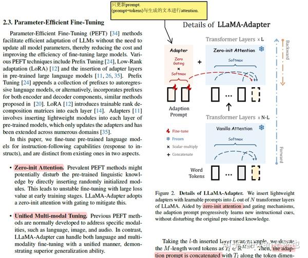 [领域总结] [PEFT] 浅谈Adapter-tuning - 知乎