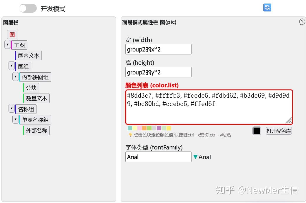 NGplot绘图系列：旭日图-多层 - 知乎