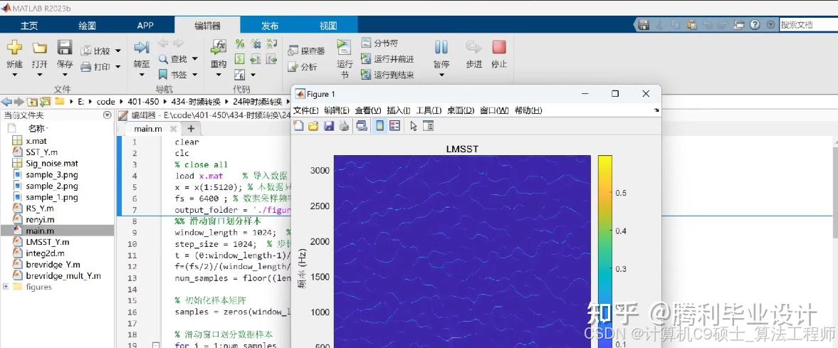 创建一个 Matlab 脚本来处理一维数据并将其转换为多种类型的二维图像。matlab代码 如何应用于故障诊断,状态识别 使用这些梅尔频谱图短时傅里叶变换图等像进行深度学习任务 知乎