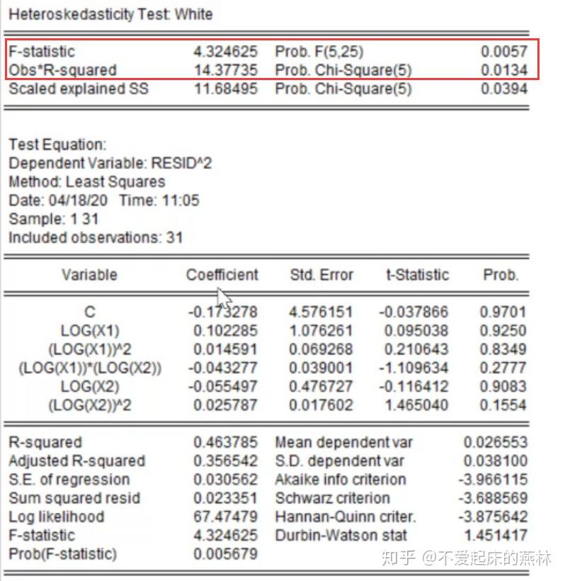 Eviews一些常用方法的操作（完结） - 知乎