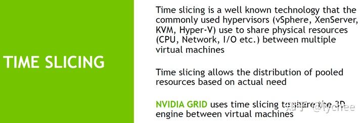 NVIDIA GRID vGPU 深度解析 - 知乎