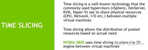 NVIDIA GRID vGPU 深度解析 - 知乎