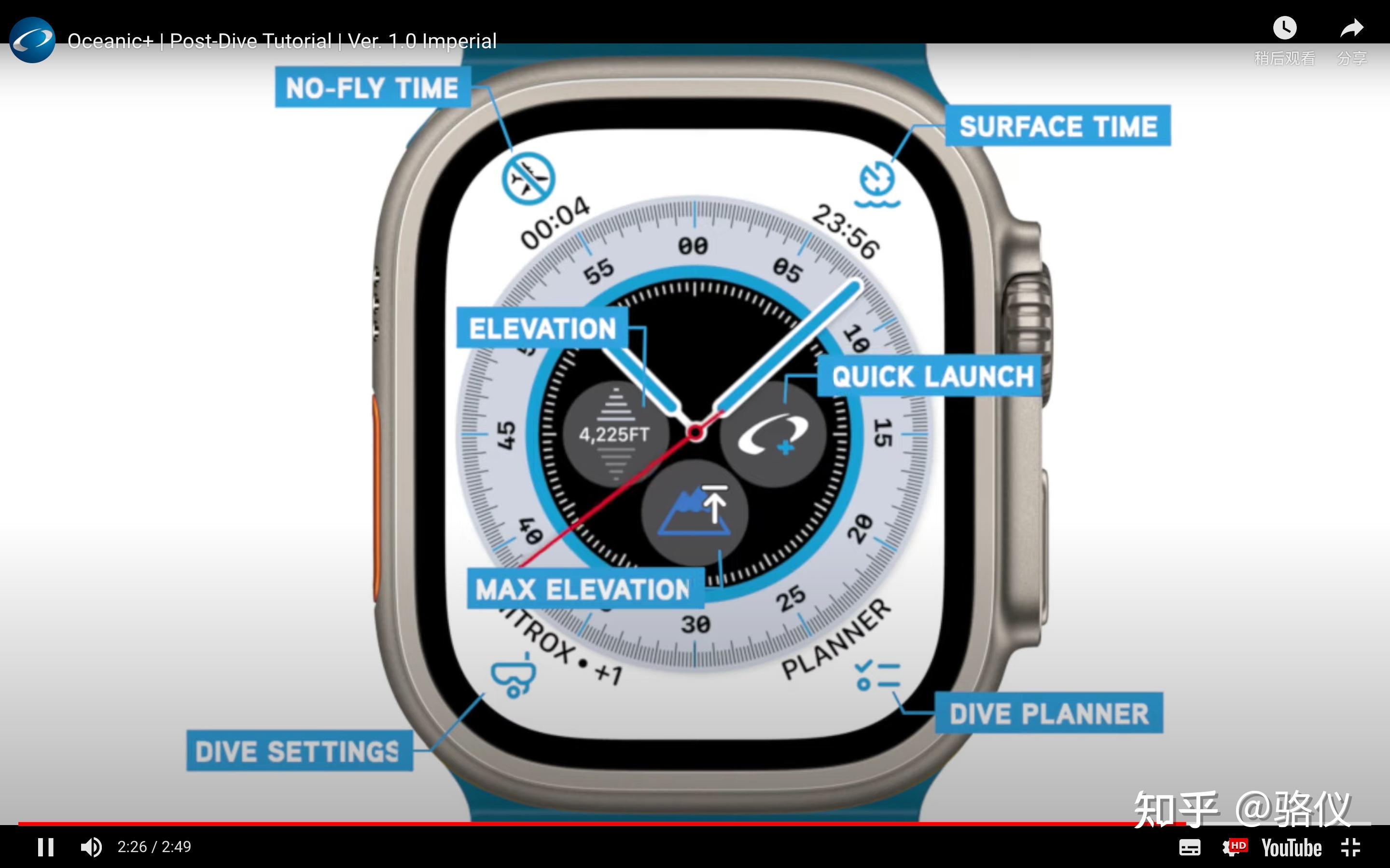Oceanic+终于上线！使用Apple Watch Ultra 潜水是什么样一种体验？ - 知乎