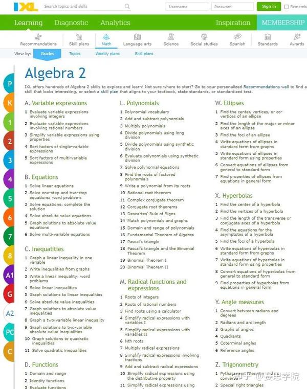 AP 5分学霸分享！你必须拥有的AP自学网站！ - 知乎