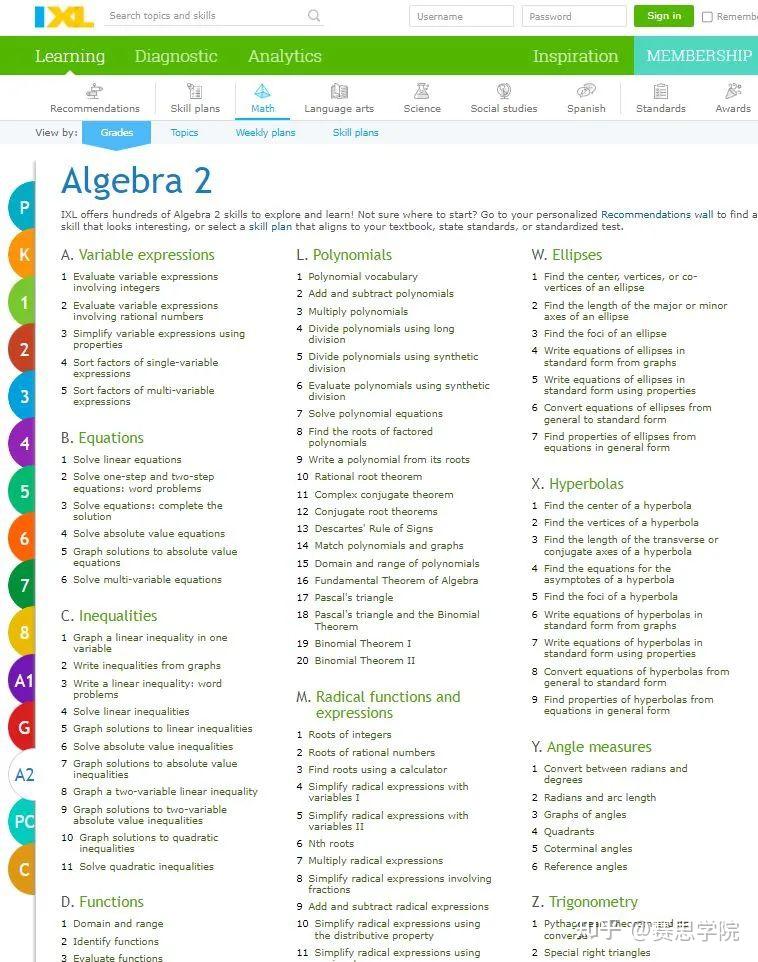 AP 5分学霸分享！你必须拥有的AP自学网站！ - 知乎