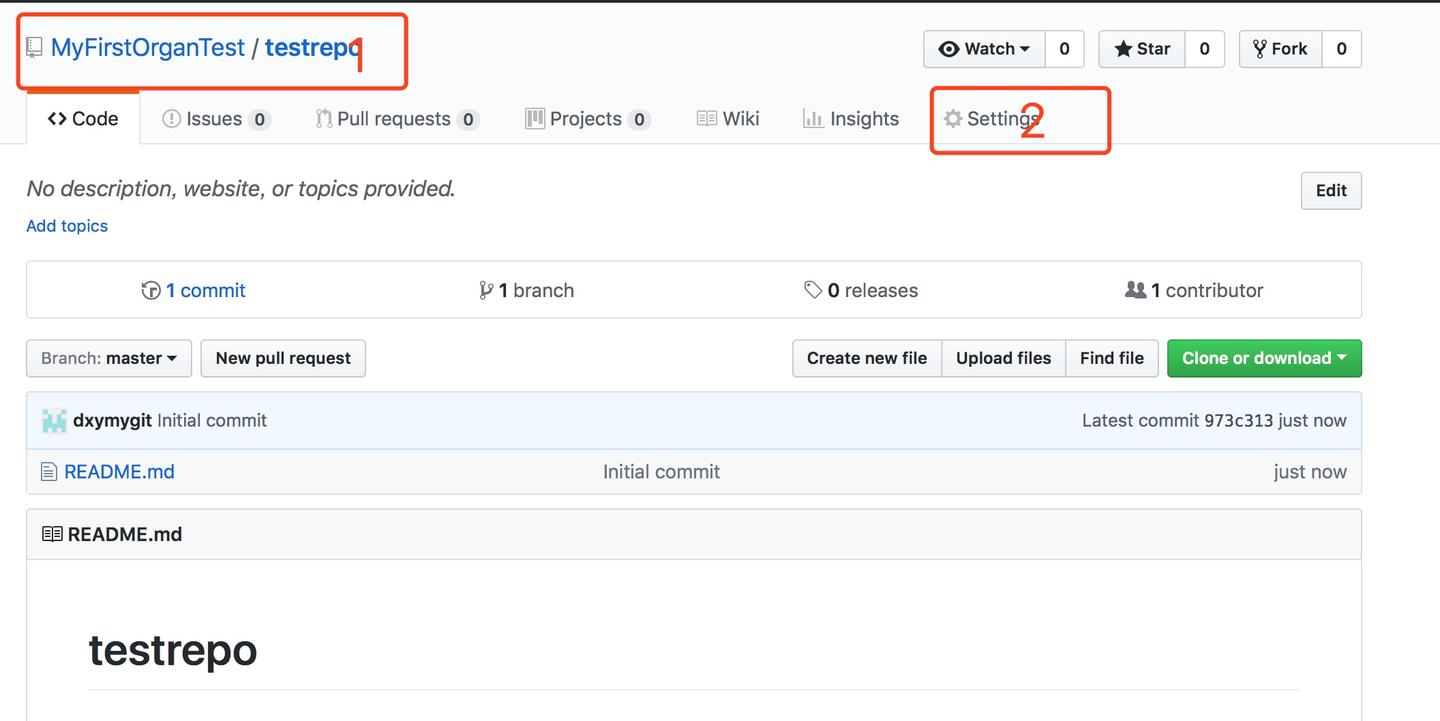 github创建组织(organization) - 知乎