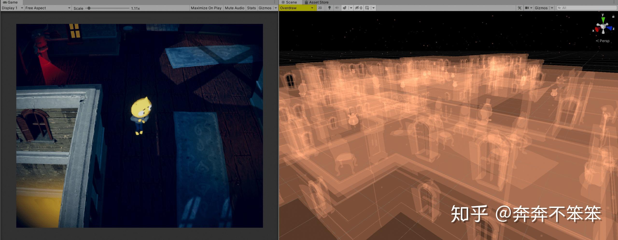 Overdraw概念、指标和分析工具 - 知乎