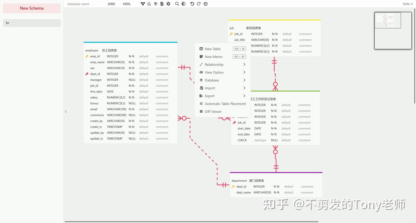 erd-editor：一款免费开源的ERD设计工具 - 知乎