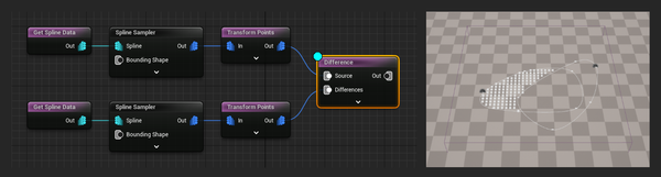 UE5中的PCG —— PCG in UE5 - 知乎