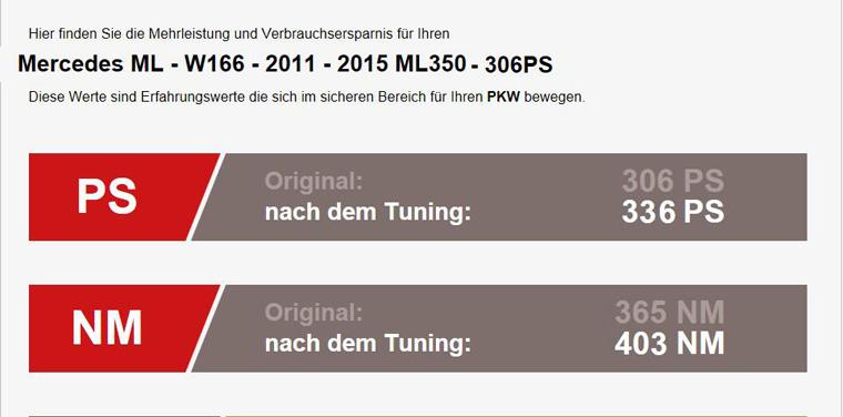 气度非凡的奔驰ML350刷ecu改善动力迟滞完美更进一步 - 知乎