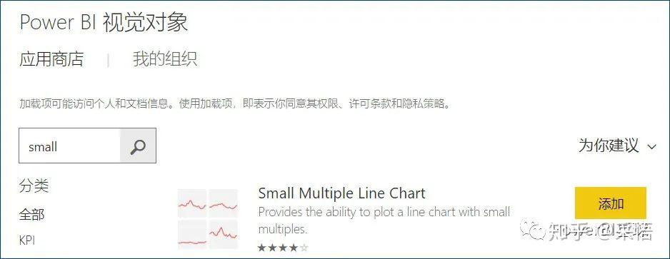 PowerBI自定义图表Small Multiple Line Chart，轻松制作小多图 - 知乎