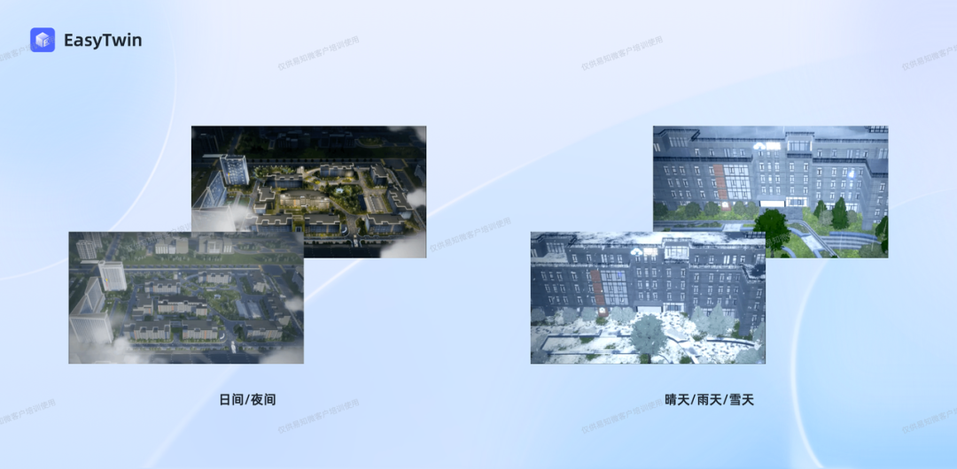 仅需四步轻松搞定你的EasyTwin专属数字孪生场景！ - 知乎
