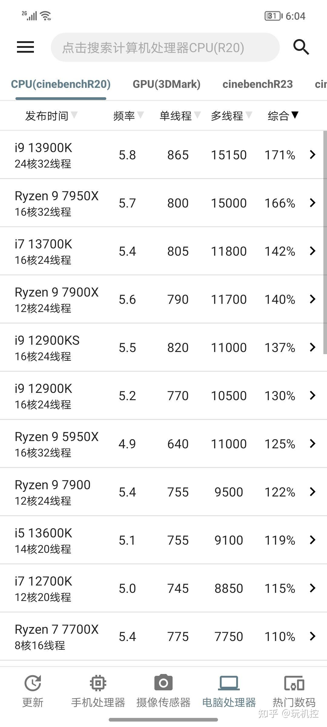 近期更新的手机已经处理器摄像头 - 知乎