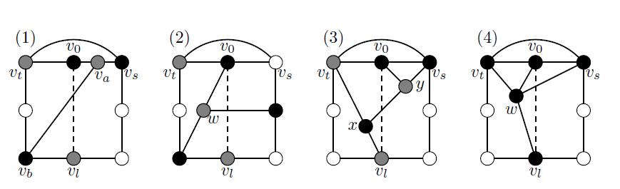 Kuratowski's Theorem 的一个证明笔记 - 知乎