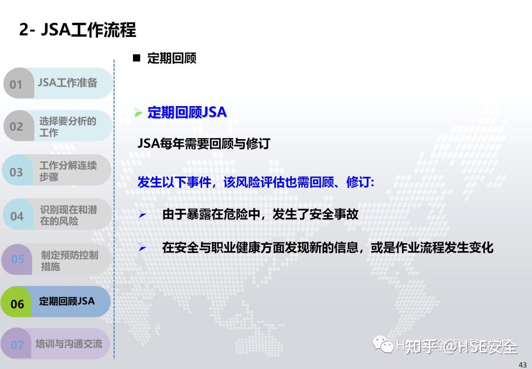 PPT |【JSA】工作安全分析JSA系统培训课件（52页） - 知乎