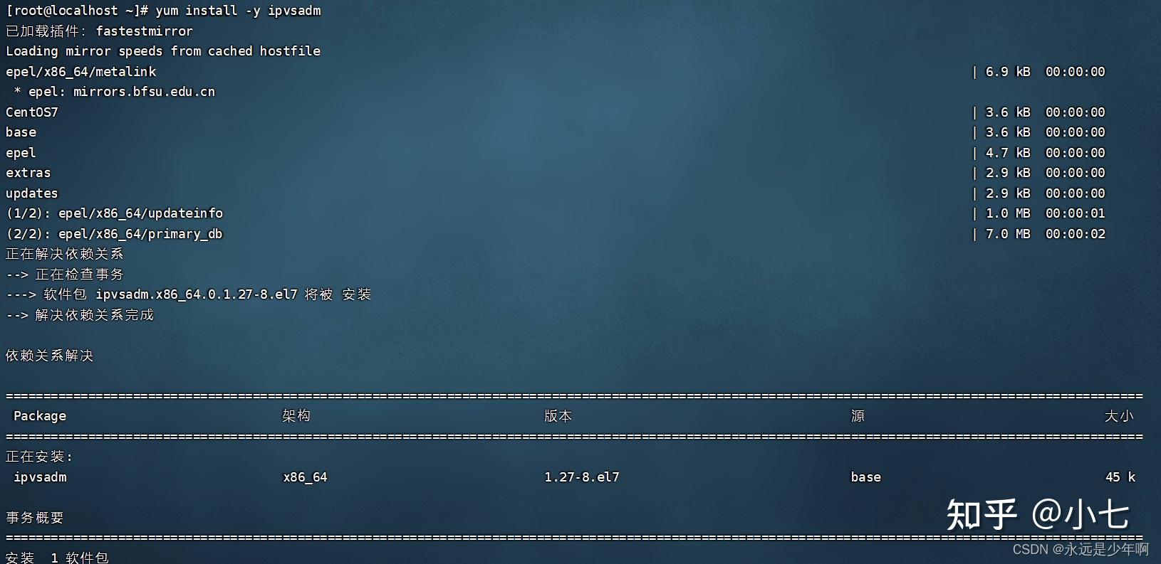 LVS详解——LVS安装与配置命令 - 知乎