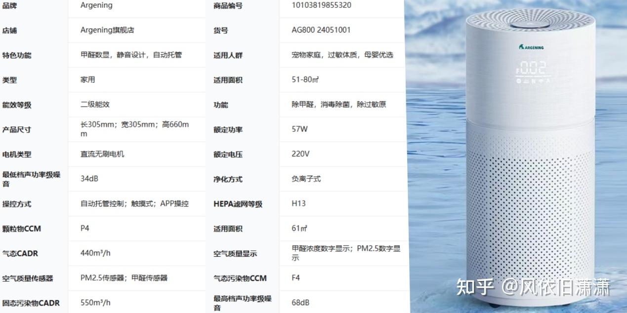 2025年618高端空气净化器如何选购？盘点热门空净品牌型号霍尼韦尔H-Speed、奥尔格林AG800 Ultra、舒乐氏B01等产品真实测评 - 知乎