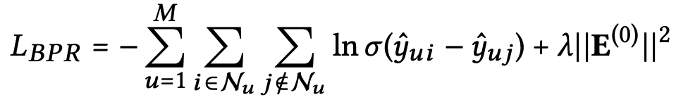 论文笔记：LightGCN - 知乎