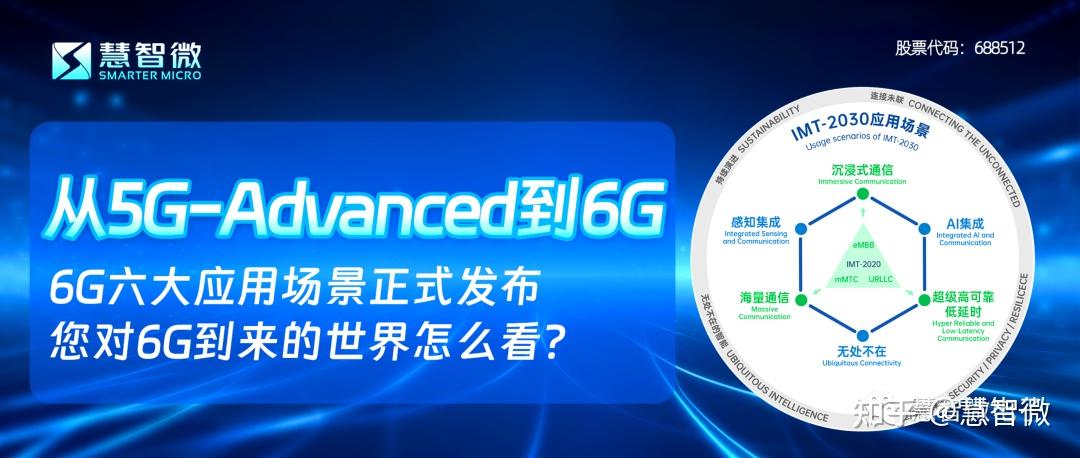 协议再演进：从5G-Advanced到6G - 知乎