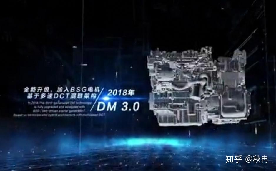 揭秘比亚迪第三代双模技术核心之BSG电机与48VBSG电机的相较之道 - 知乎