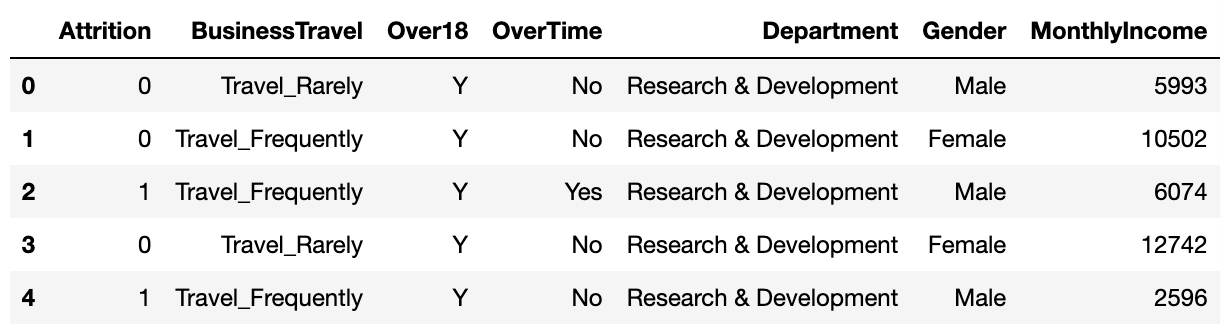 python生存分析库lifelines试用记录 - 知乎