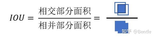 IoU及其各种变体 - 知乎