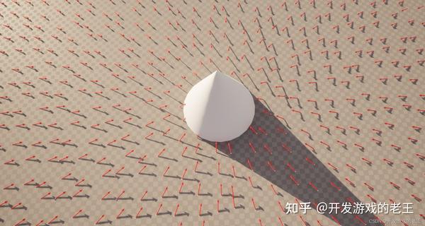 UE5《Electric Dreams》项目PCG技术解析 之 PCGCustomNodes详解（二）Look At - 知乎