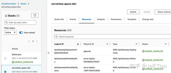 基于 AWS 构建 BFF 的架构说明 - 知乎