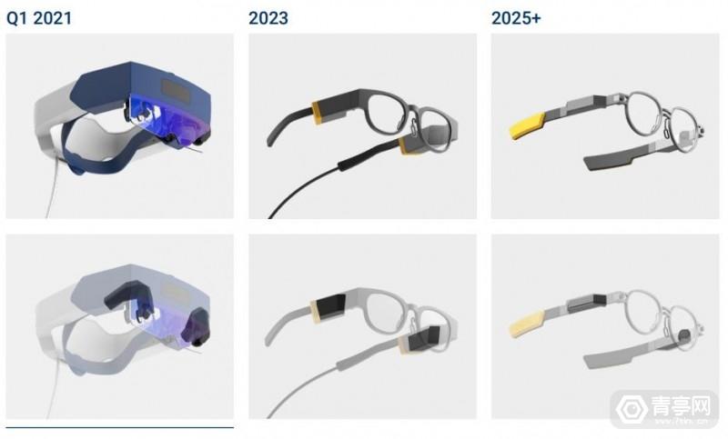 CREAL：为什么光场+HOE是AR眼镜未来 - 知乎