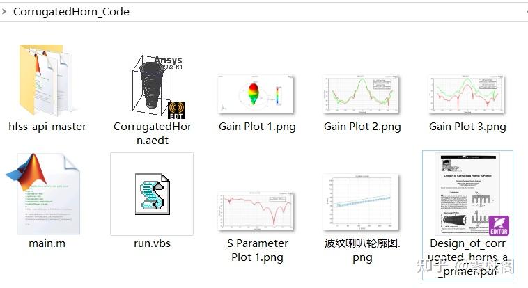 基于HFSS-MATLAB-API的圆形波纹喇叭天线的设计方法与HFSS建模仿真【附MATLAB代码和HFSS源文件】 - 知乎