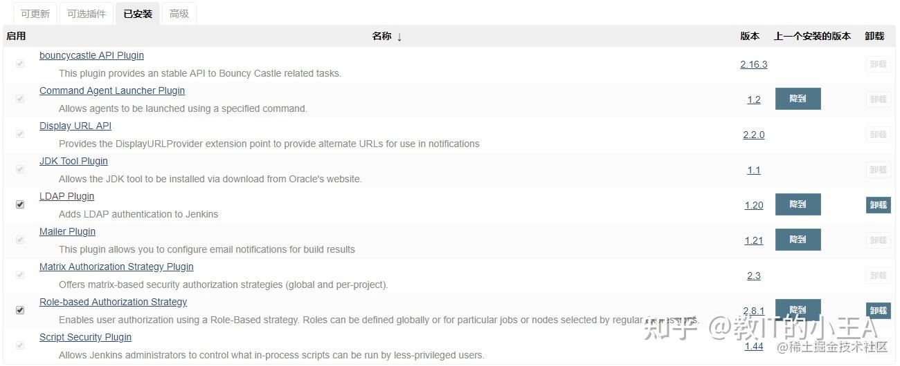 LDAP落地实战（四）：Jenkins集成OpenLDAP认证 - 知乎