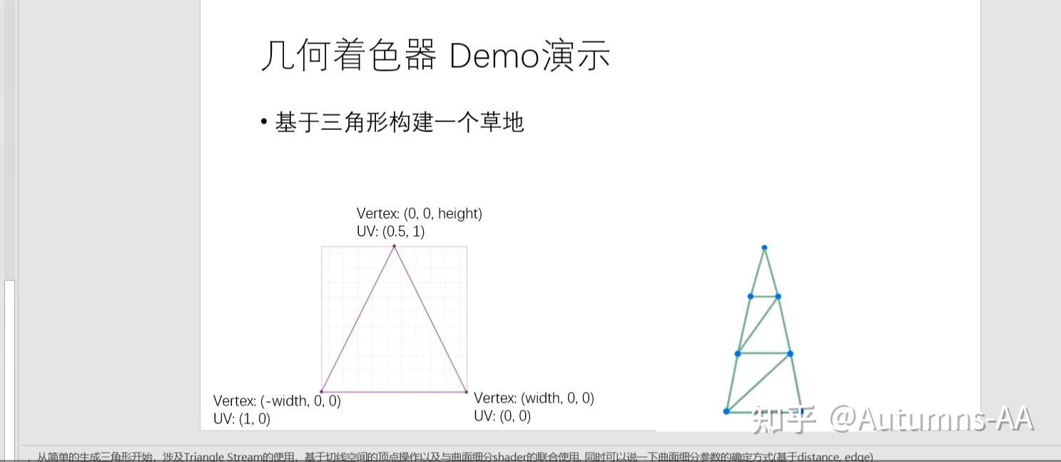 shader02-曲面细分与几何着色器，大规模草渲染 - 知乎