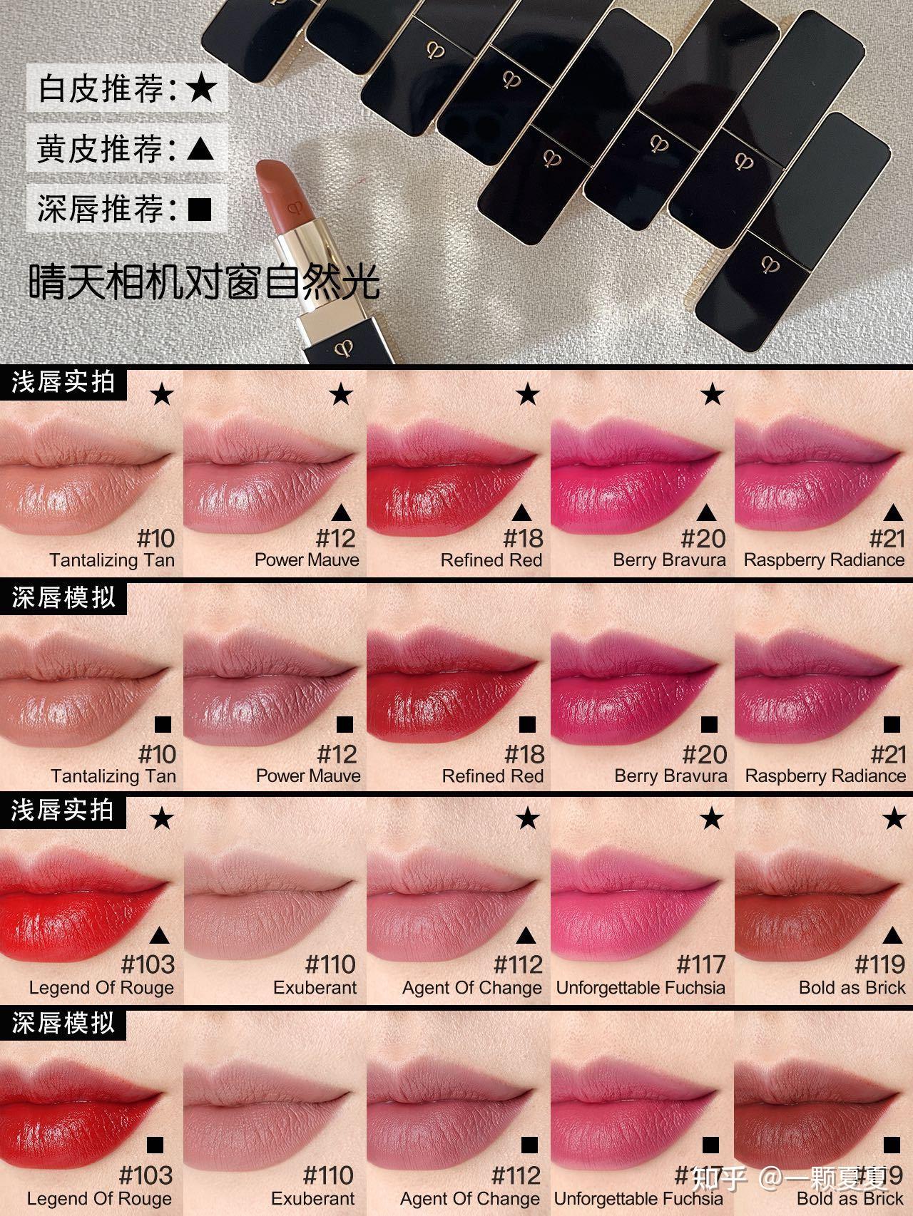 CPB口红新色光缎10/12/18/20/21/103、柔雾110/112/117/119试色 - 知乎