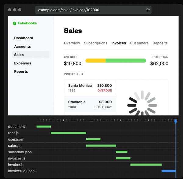 Next.js 强劲对手来了！💿 Remix 正式宣布开源 - 知乎