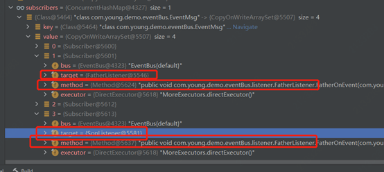 一文读懂Guava EventBus（订阅\发布事件） - 知乎