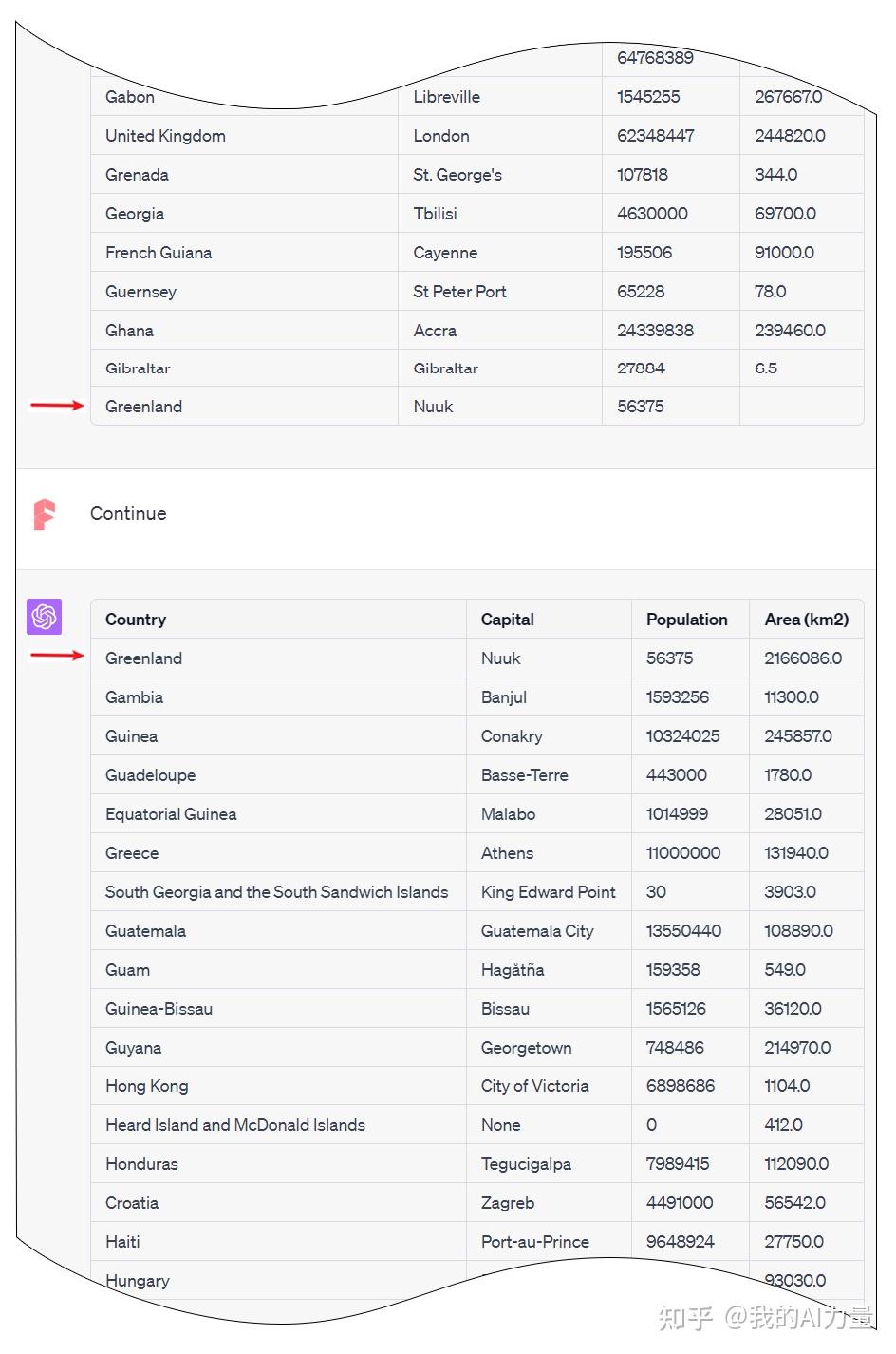 4种方法导出ChatGPT表格为CSV或Excel, 总有一种适合你 - 知乎