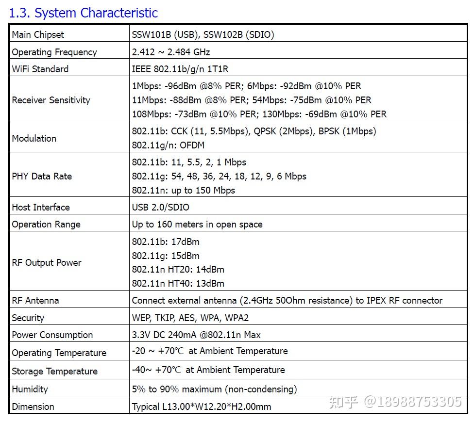SigmaStar星宸科技USB WIFI芯片模块-SSW101B（性价比高，空旷视频传输500米） - 知乎