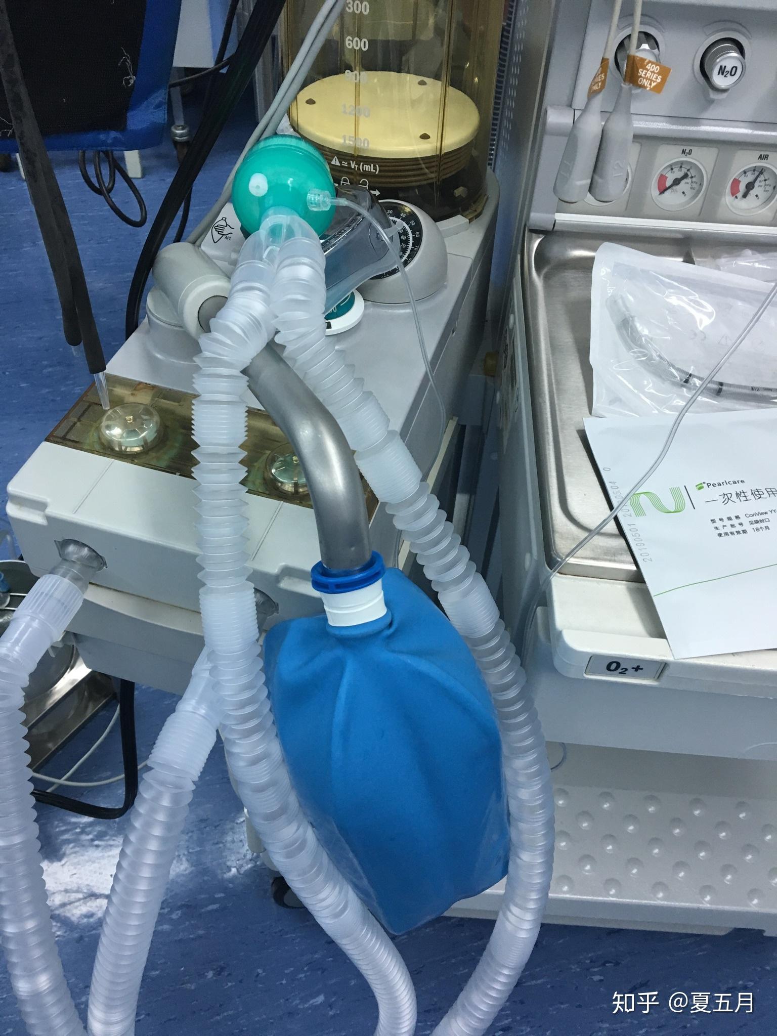 麻醉医生的日常工作是怎么样的？ - 知乎