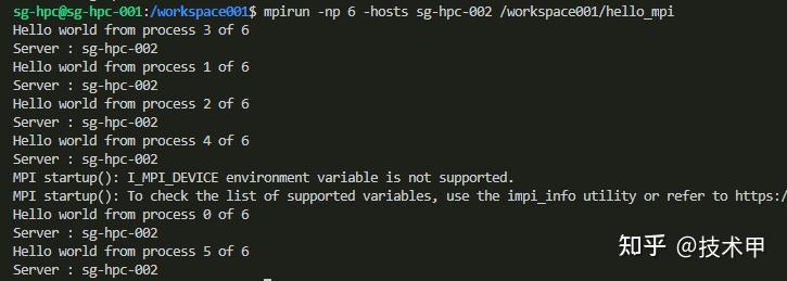 部署HPC集群方案(NFS+OneAPI+NTP+Slurm) - 知乎