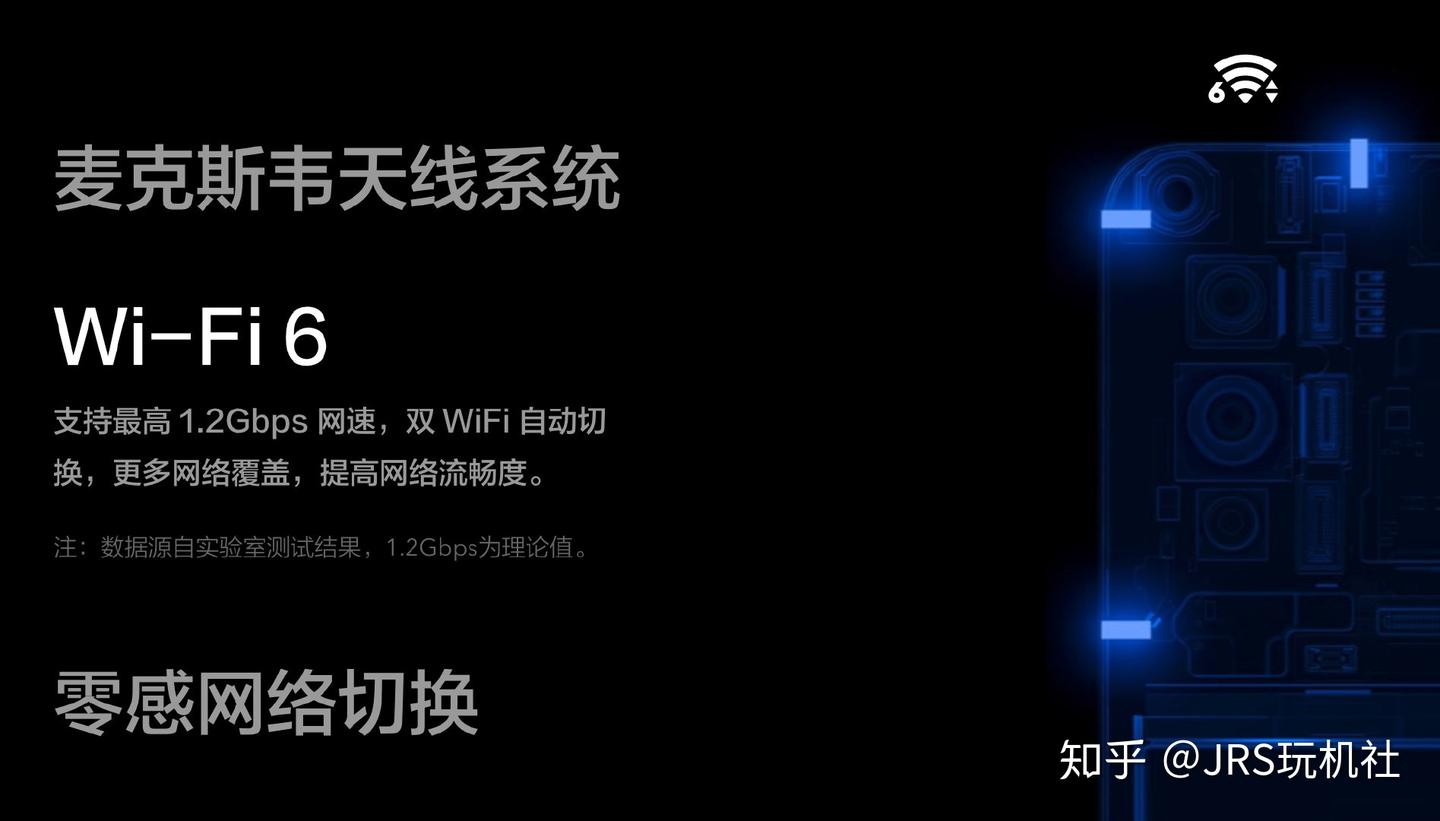 618数码拔草季｜无线路由器篇：Wi-Fi 6，未来已来 - 知乎