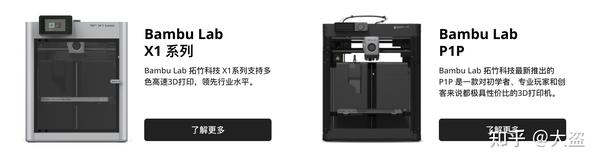 新手3D打印指南-拓竹P1P封箱