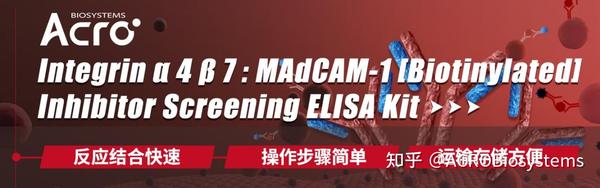 Integrin α4/β7 : MAdCAM-1生物素标记抑制剂筛选ELISA试剂盒 - 知乎
