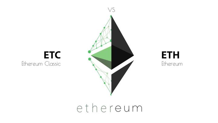 ETH2.0&ETC减产，是否会给ETC带来新的机遇 - 知乎