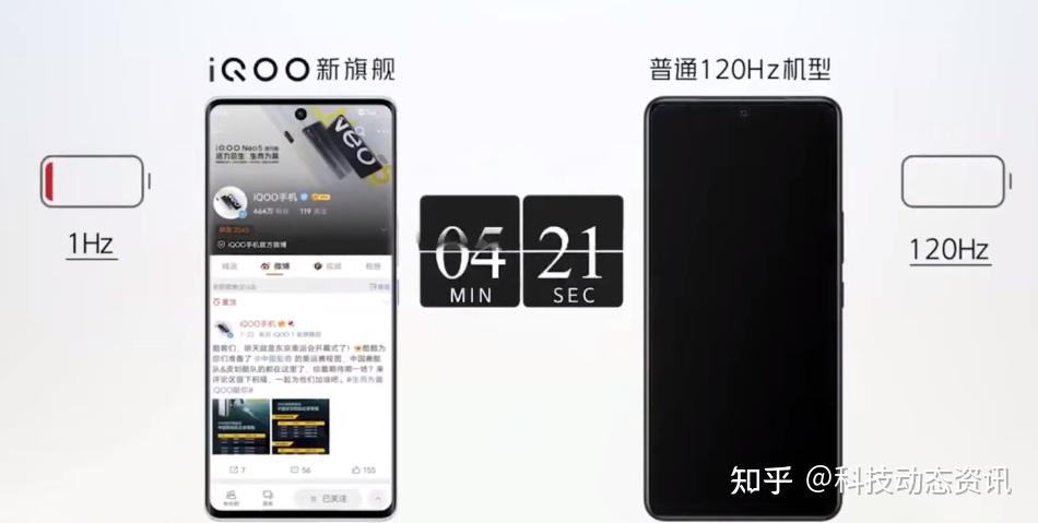 iQOO8 Pro详细配置曝光：2K+120Hz+E5柔性屏，屏幕机皇要诞生 - 知乎