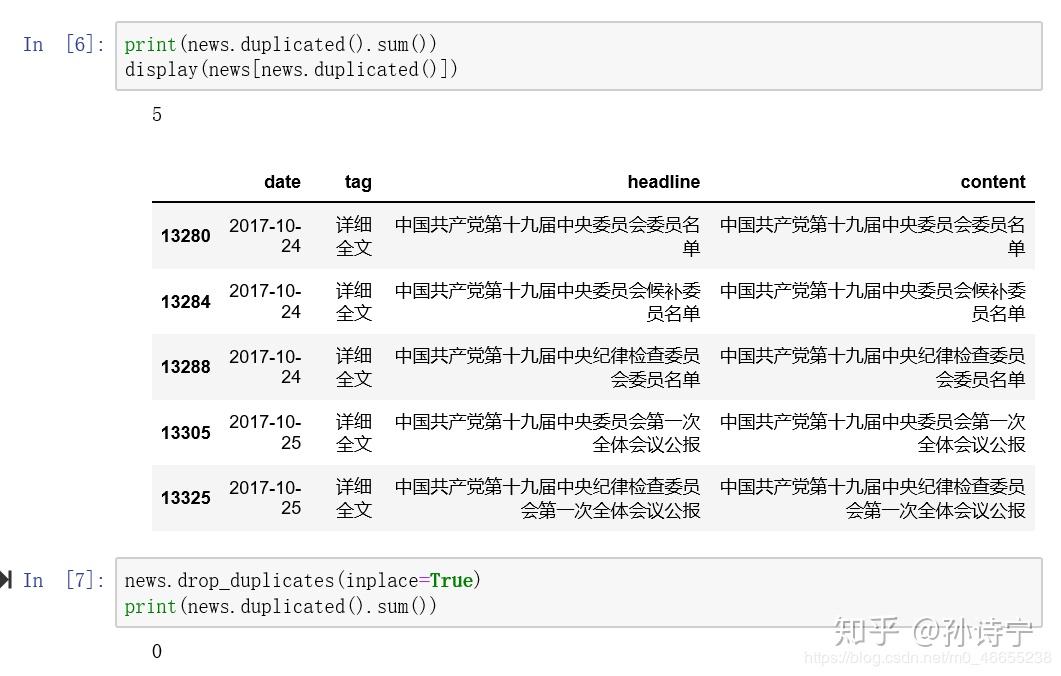 Python文本数据分析案例—新闻分类 知乎 