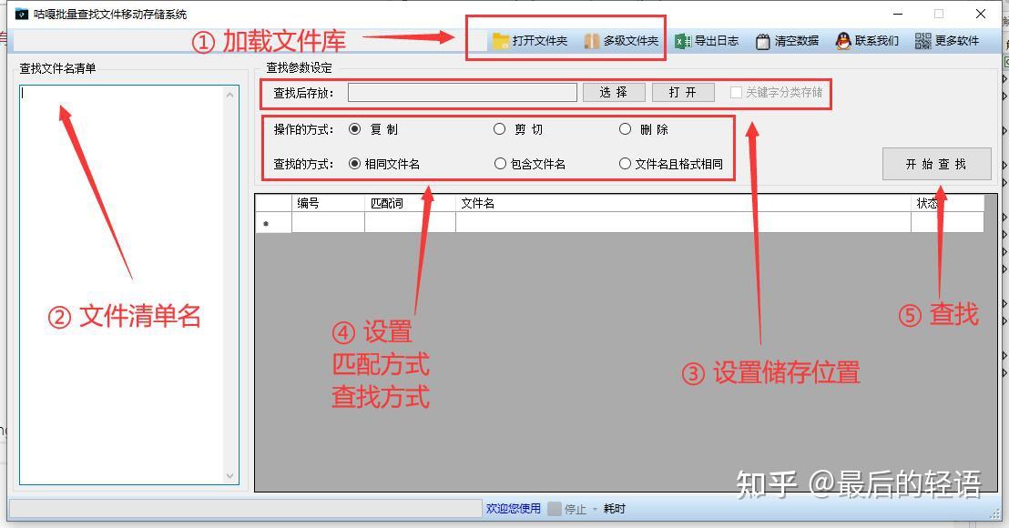 PDF pdf