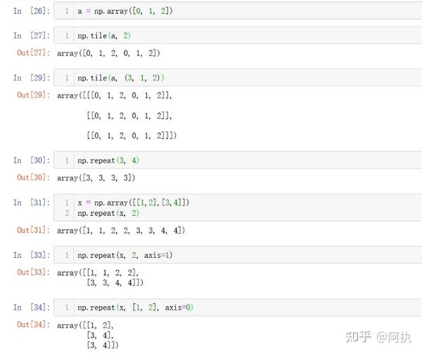 Python数据分析之Numpy——【数组】 - 知乎