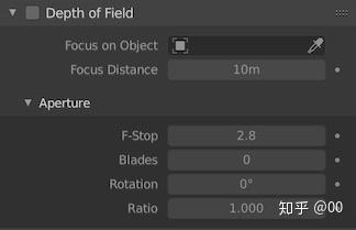 Blender 的相机参数解析 - 知乎