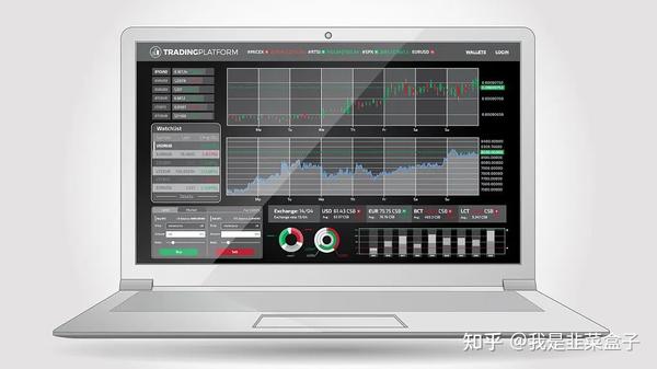 量化交易QMT和Ptrade有什么区别？该如何选择？ - 知乎