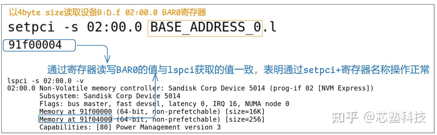 PCI Utilities~setpci - 知乎